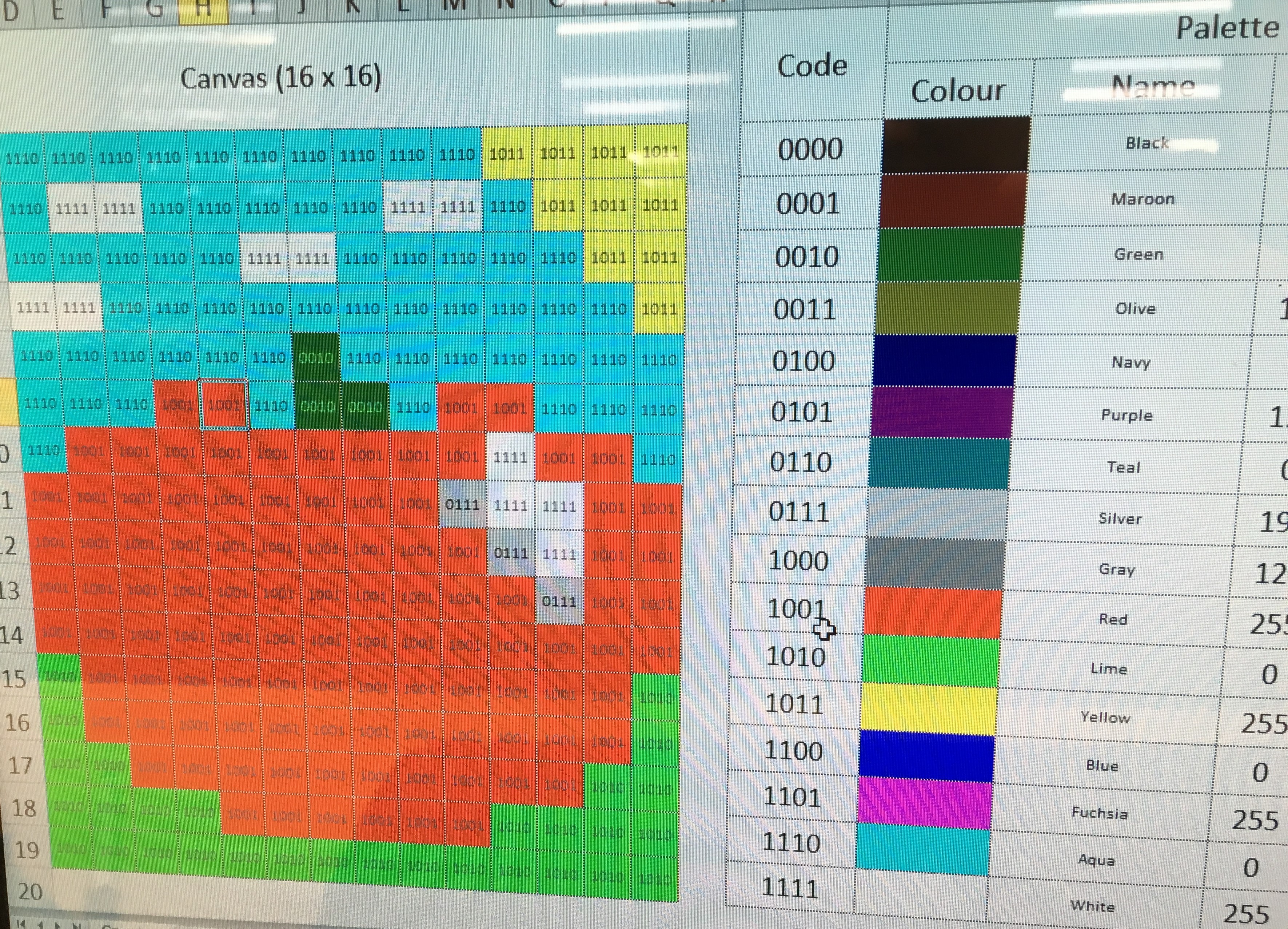 Year 9 Computing – Creating Digital Art with binary numbers ‹ PinBoard ...