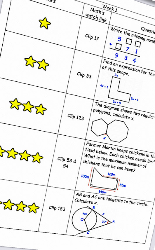 New Maths Star Challenge – Paulet High School & 6th Form College