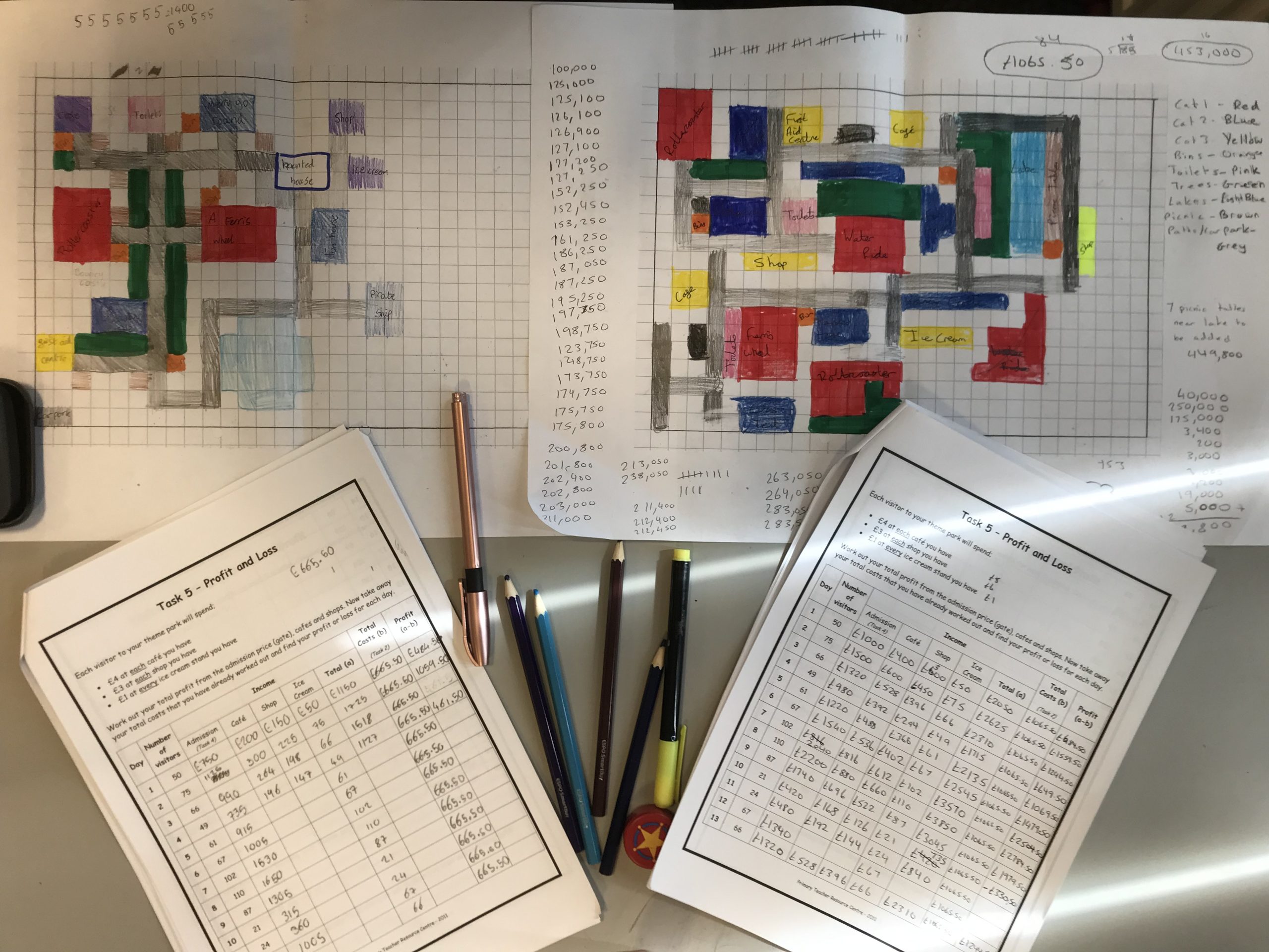 Calculating Profit and Loss in 7WME Maths – Paulet High School & 6th ...