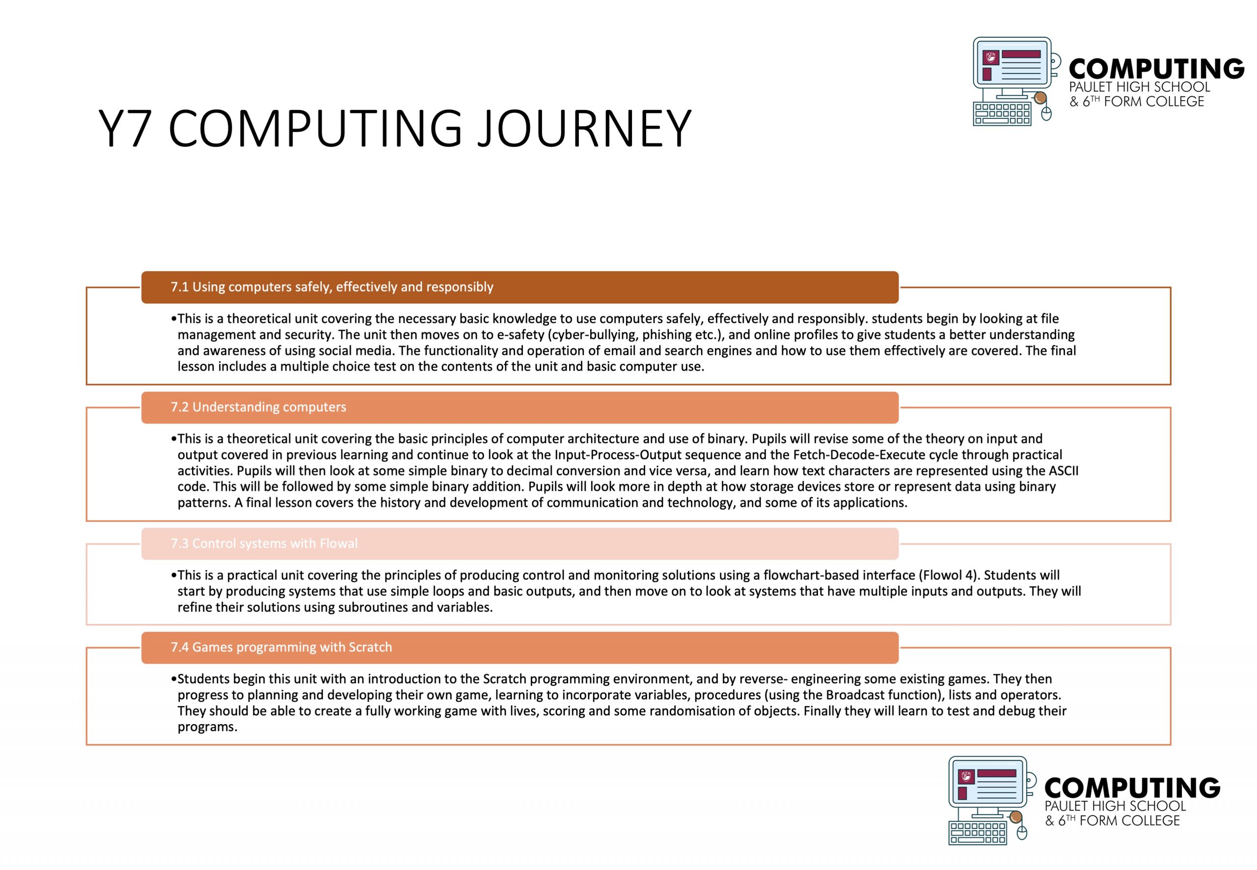 Computing – Paulet High School & 6th Form College